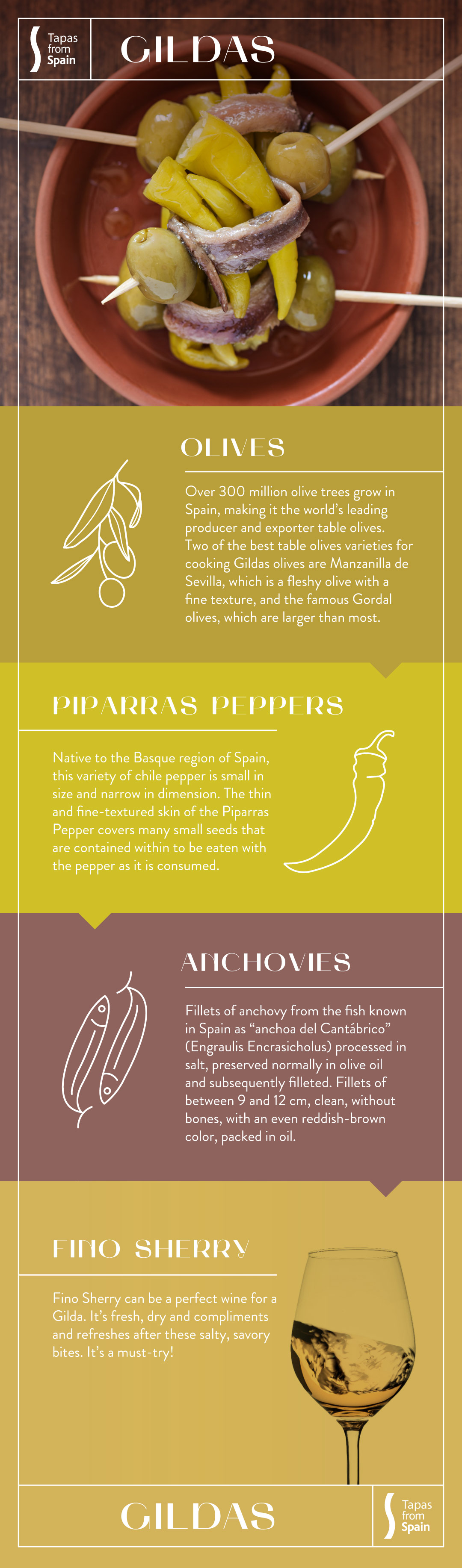 Gilda, the Queen of the Spanish Tapas
